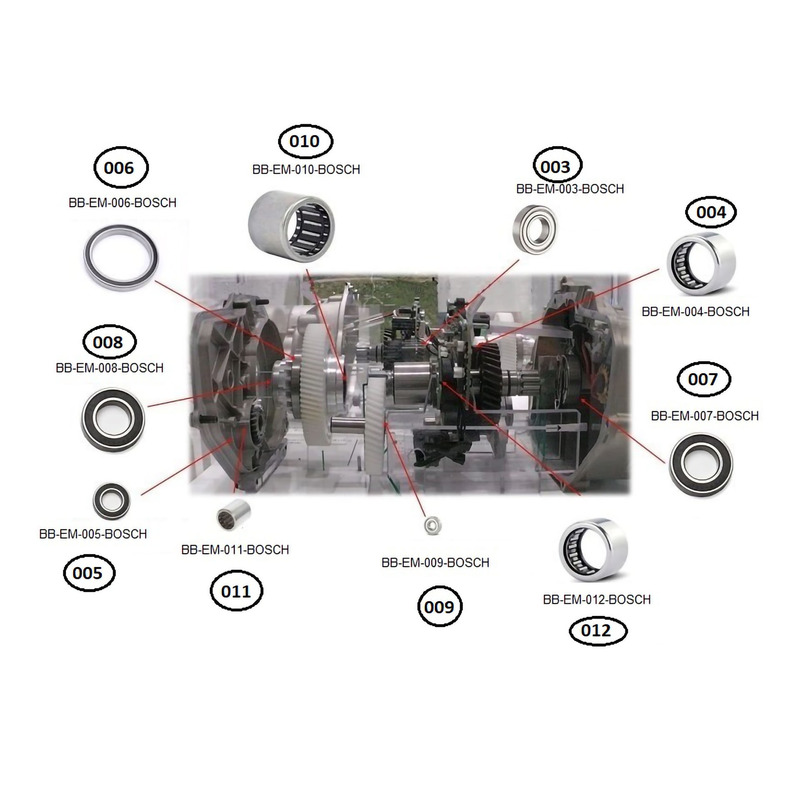 Roulement de moteur VAE n°3 Black Bearing Bosch Performance Line CX Gen ...